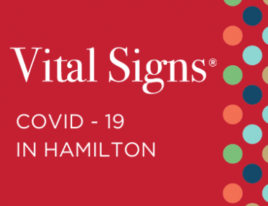 Hamilton Community Foundation | History made, future intended.